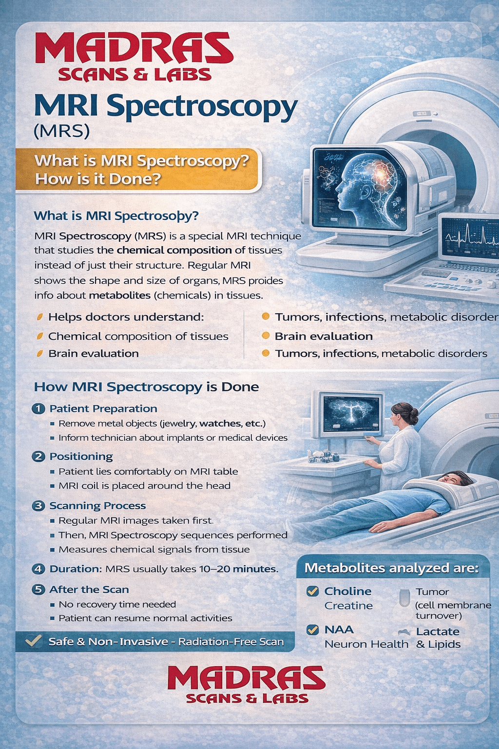 MRI Spectroscopy Scan In Chennai | Madras Scans & Labs