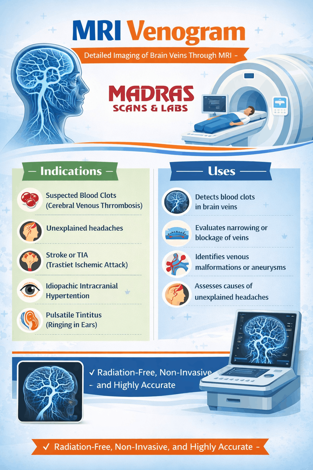 MRI Venogram Indications And Uses - Madras Scans